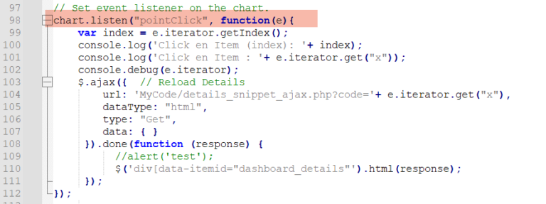 Guía 70 - Hacer "Drill Down" con gráficos de Anychart - Fernando Humanes